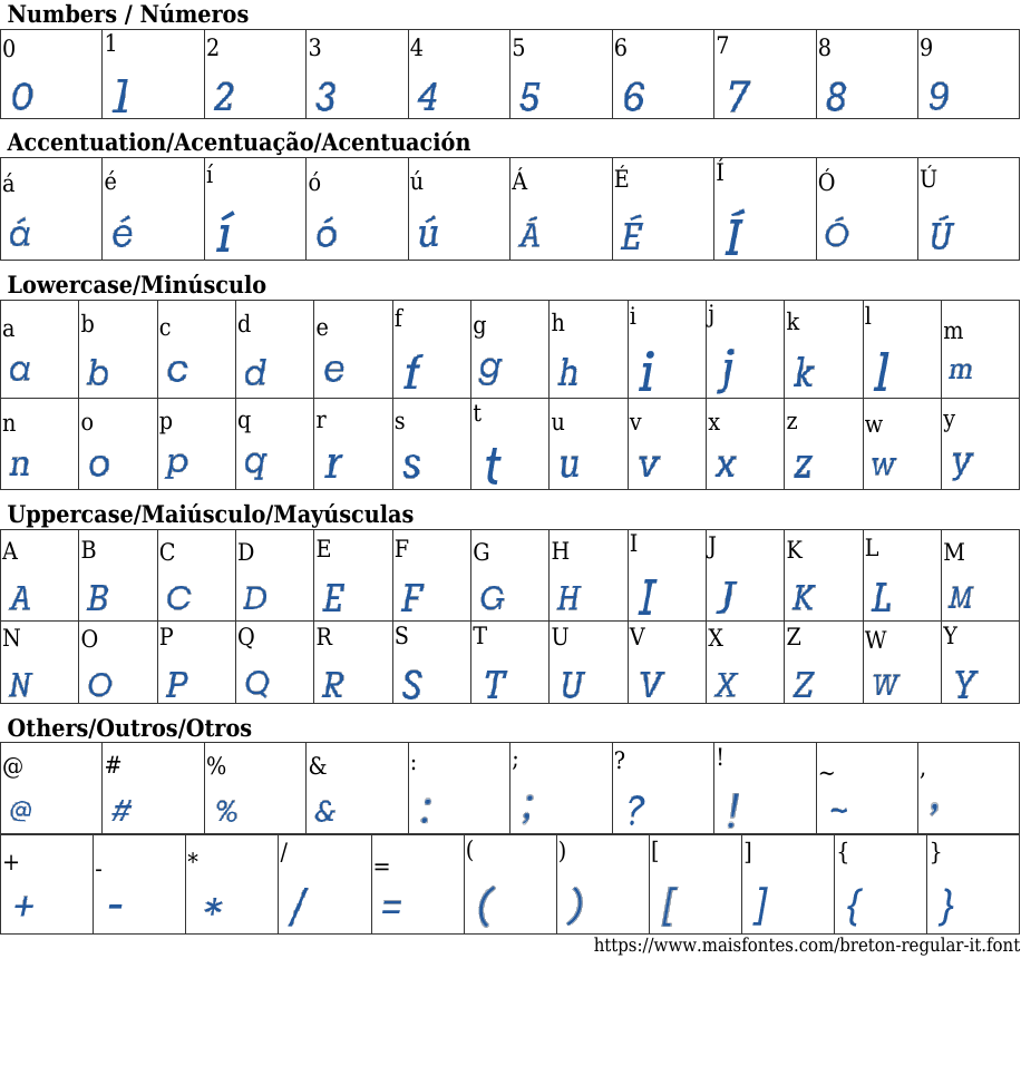 Breton Regular Italic: Free Font Download | MaisFontes