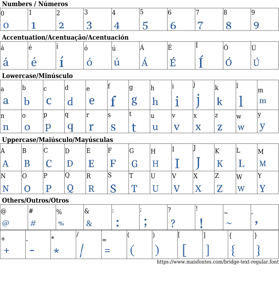 Bridge Text Regular: Baixar Fonte Grátis | MaisFontes