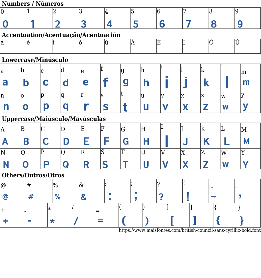 British Council Sans Cyrillic Bold: Free Font Download | MaisFontes