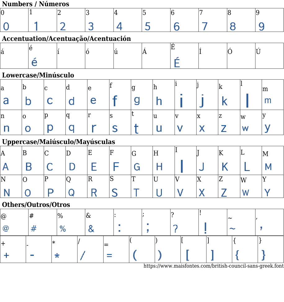 British Council Sans Greek: Free Font Download | MaisFontes