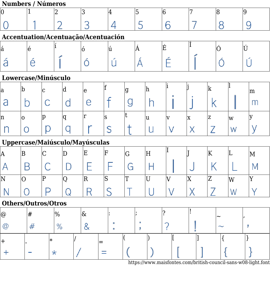 British Council Sans W08 Light Font: Free Download | MaisFontes