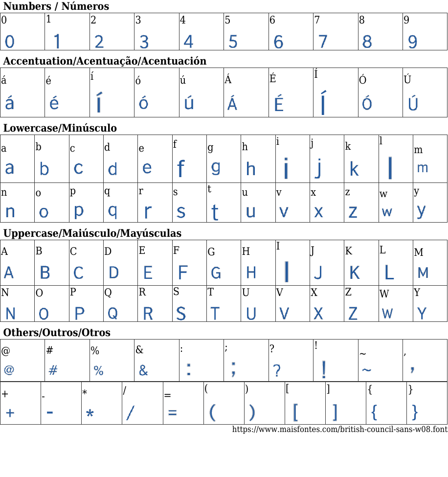 British Council Sans W08: Free Font Download | MaisFontes