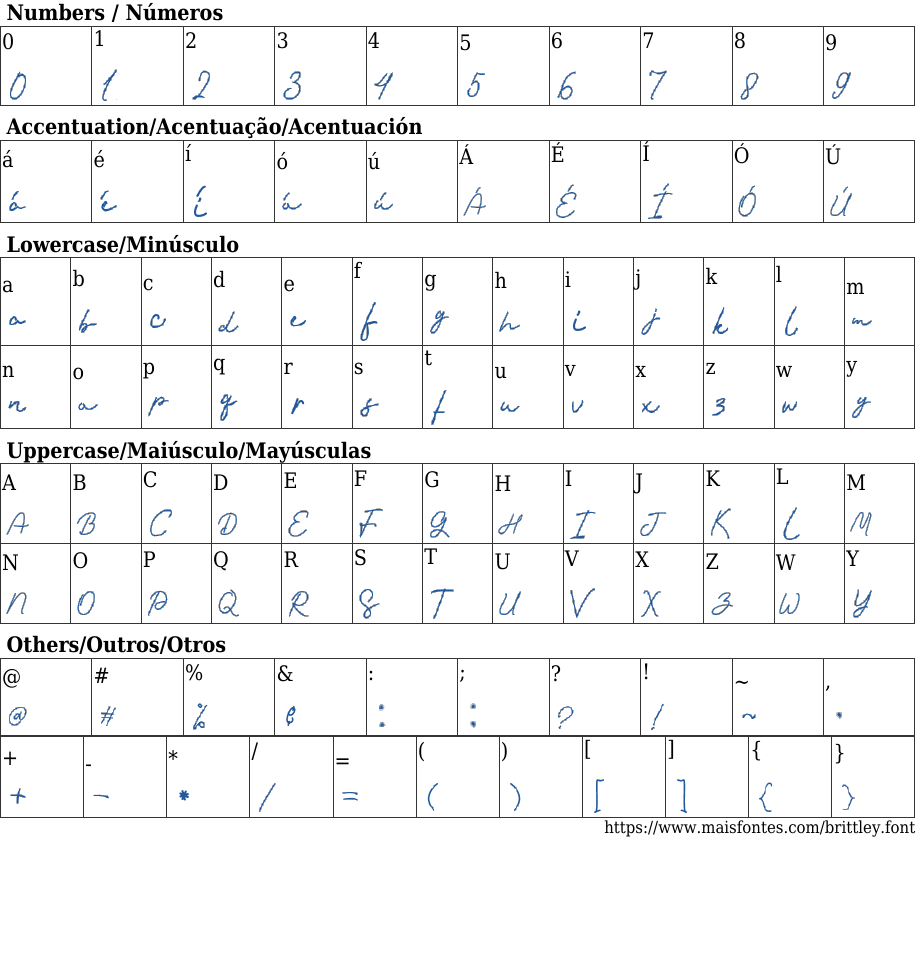 Brittley Signature: Free Font Download | MaisFontes