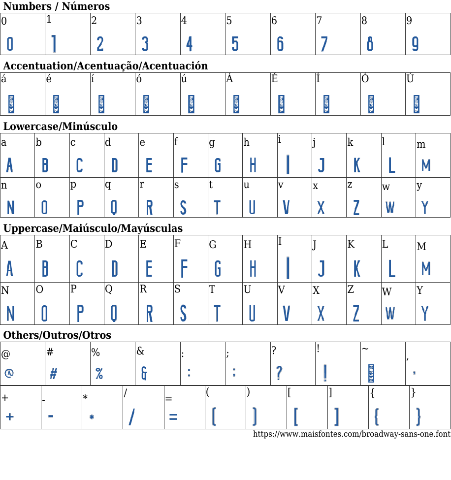 Broadway Sans One: Free Font Download | MaisFontes