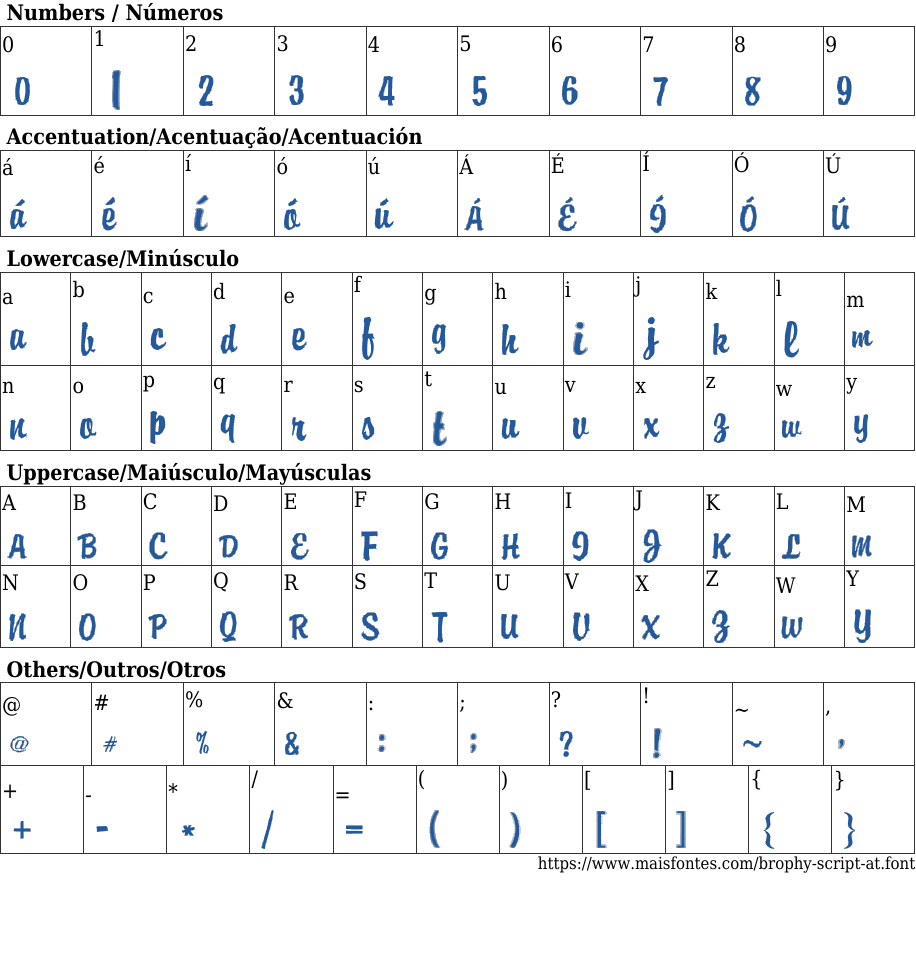 Brophy Script AT: Free Font Download | MaisFontes