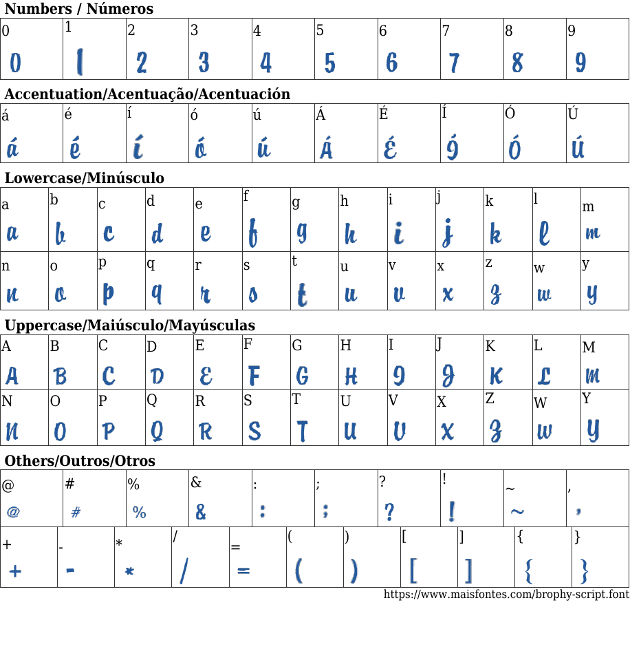 Brophy Script: Download Free Font | MaisFontes