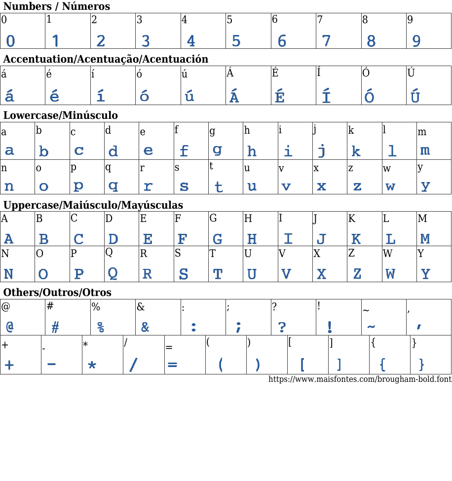 Brougham Bold: Baixar Fonte Grátis | MaisFontes