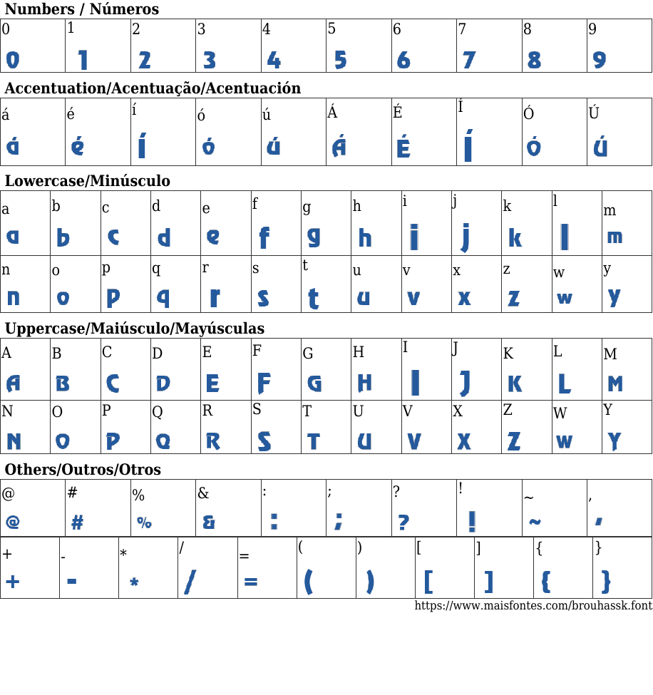 Brouha SSK Font: Free Download | MaisFontes