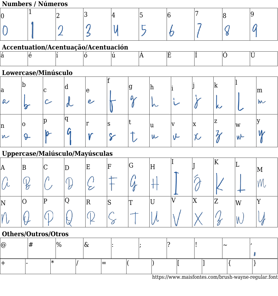 Brush Wayne Regular: Baixar Fonte Grátis | MaisFontes