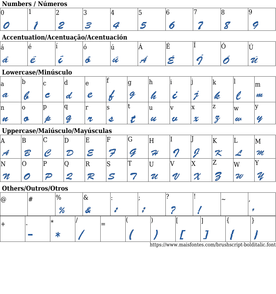 Brush Script Bold Italic: Free Font Download | MaisFontes