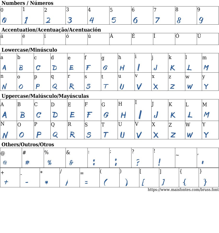 Bruss: Free Font Download | MaisFontes