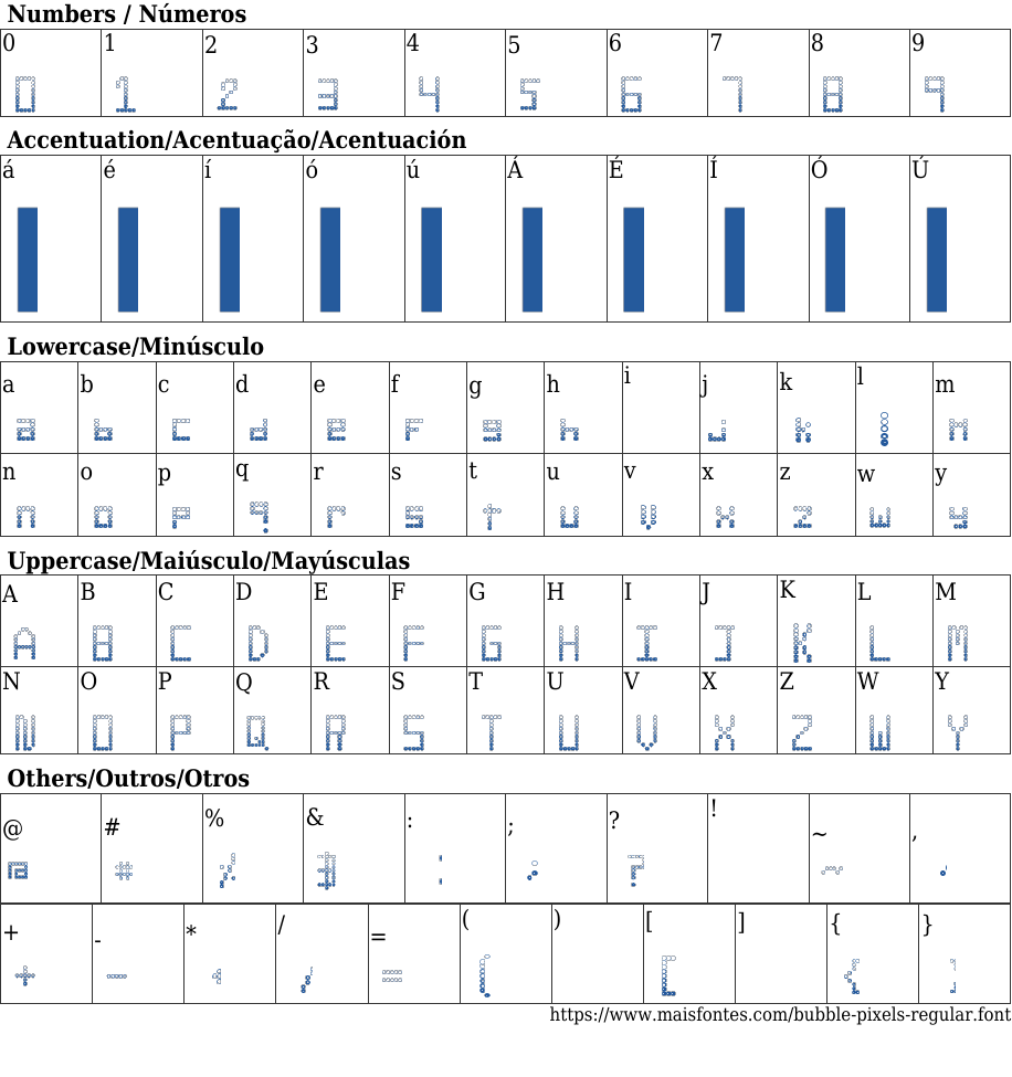 Bubble Pixels Regular: Free Font Download | MaisFontes