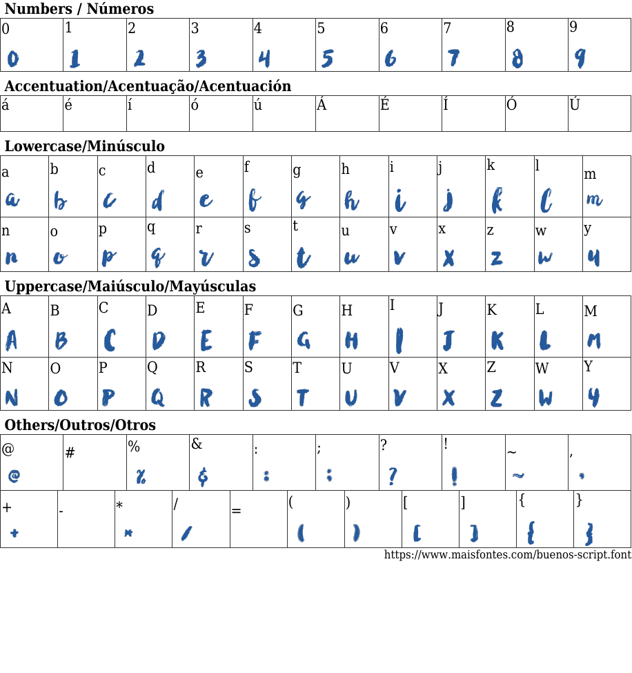 Buenos Script: Baixar Fonte Grátis | MaisFontes