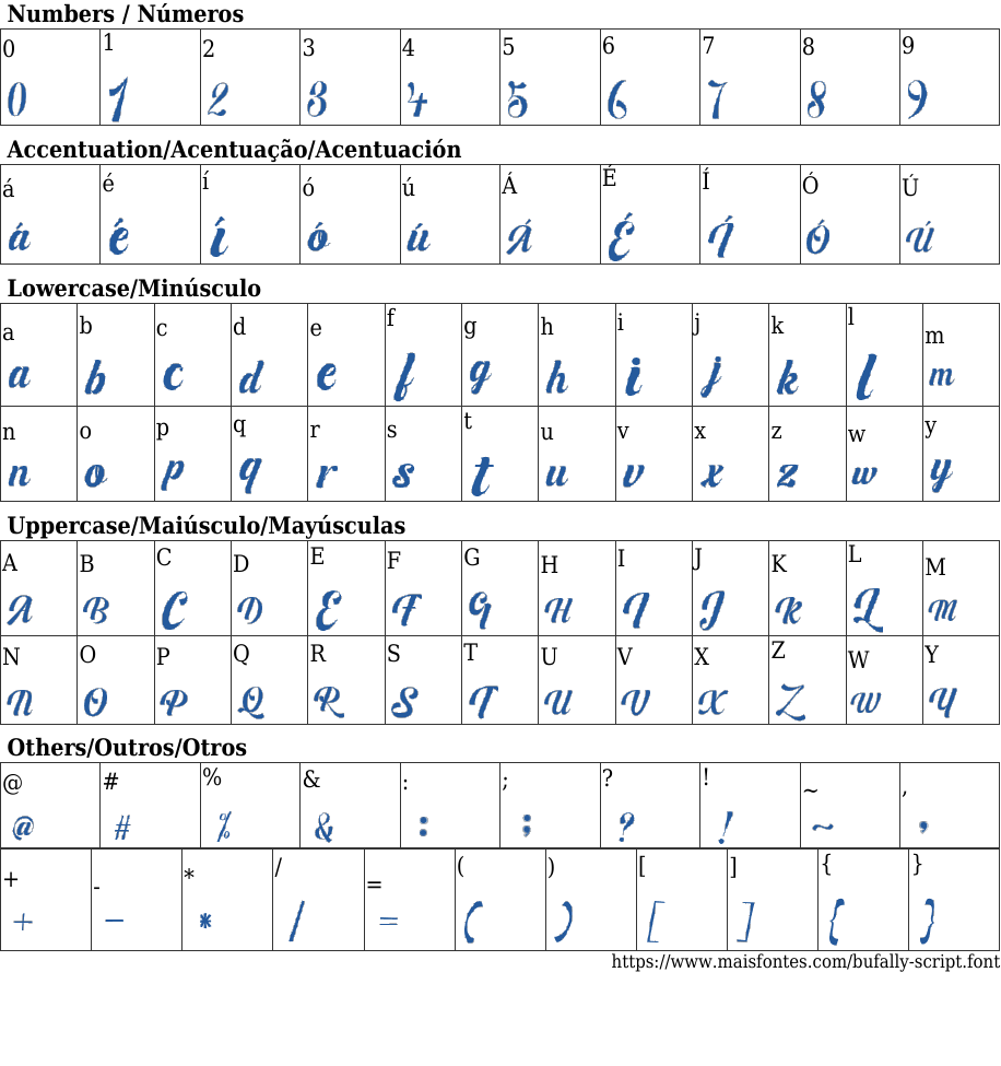 Bufally Script: Baixar Fonte Grátis | MaisFontes