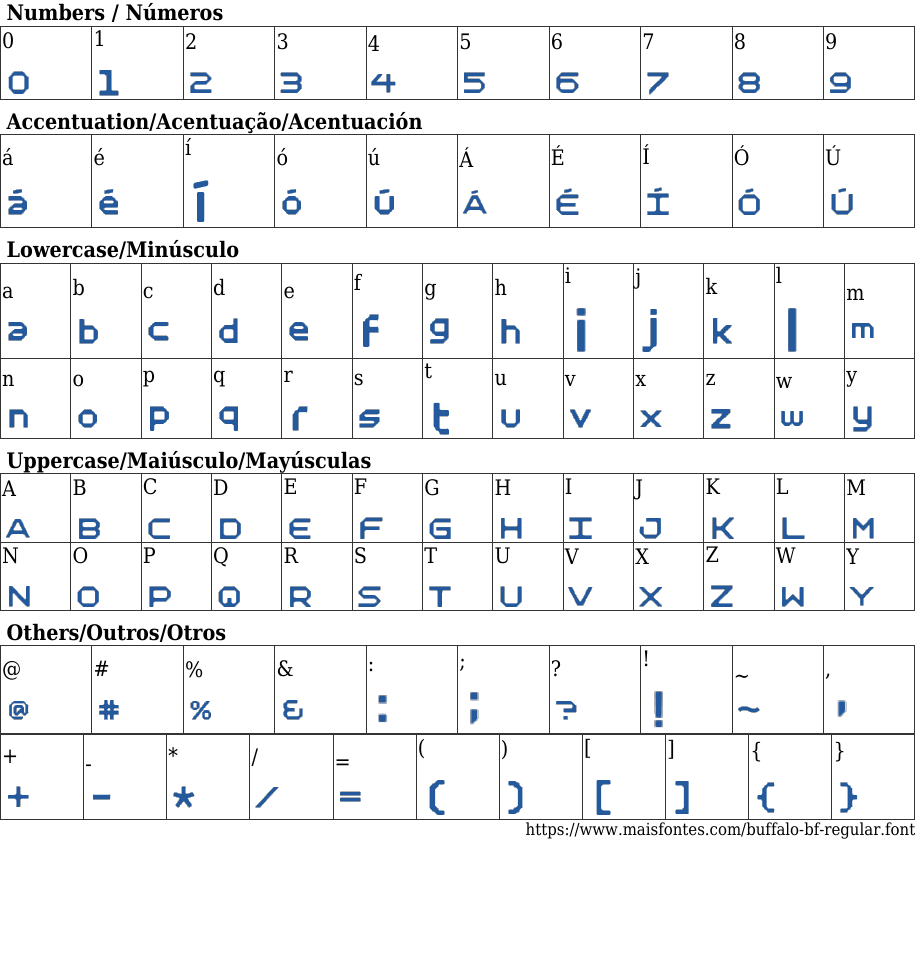 Buffalo BF Regular: Baixar Fonte Grátis | MaisFontes