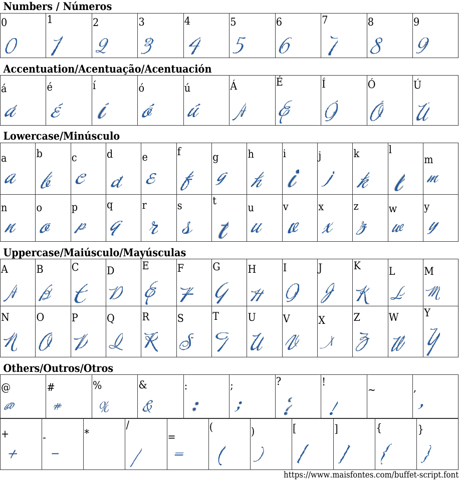Buffet Script: Free Font Download | MaisFontes