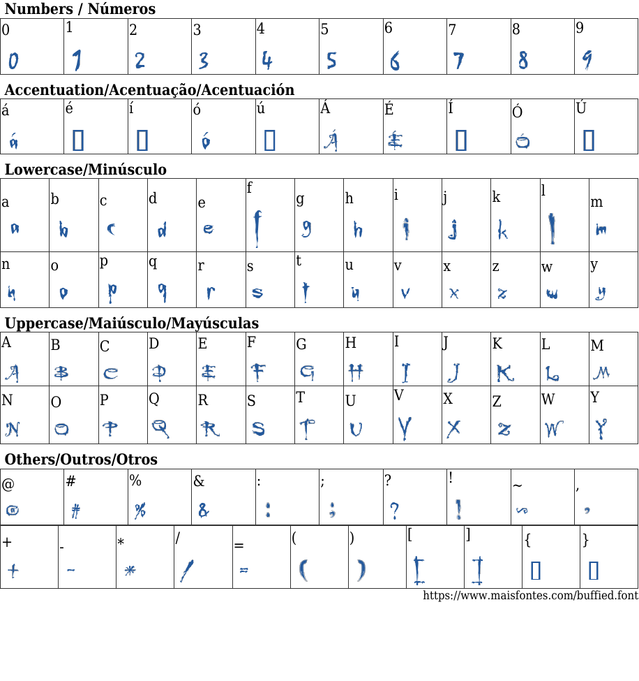 Buffied: Baixar Fonte Grátis | MaisFontes