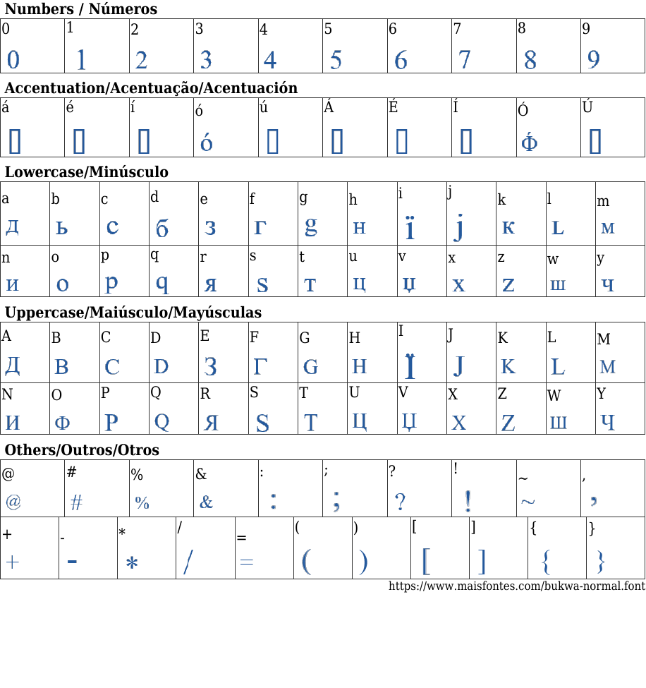 Bukwa Normal: Free Font Download | MaisFontes