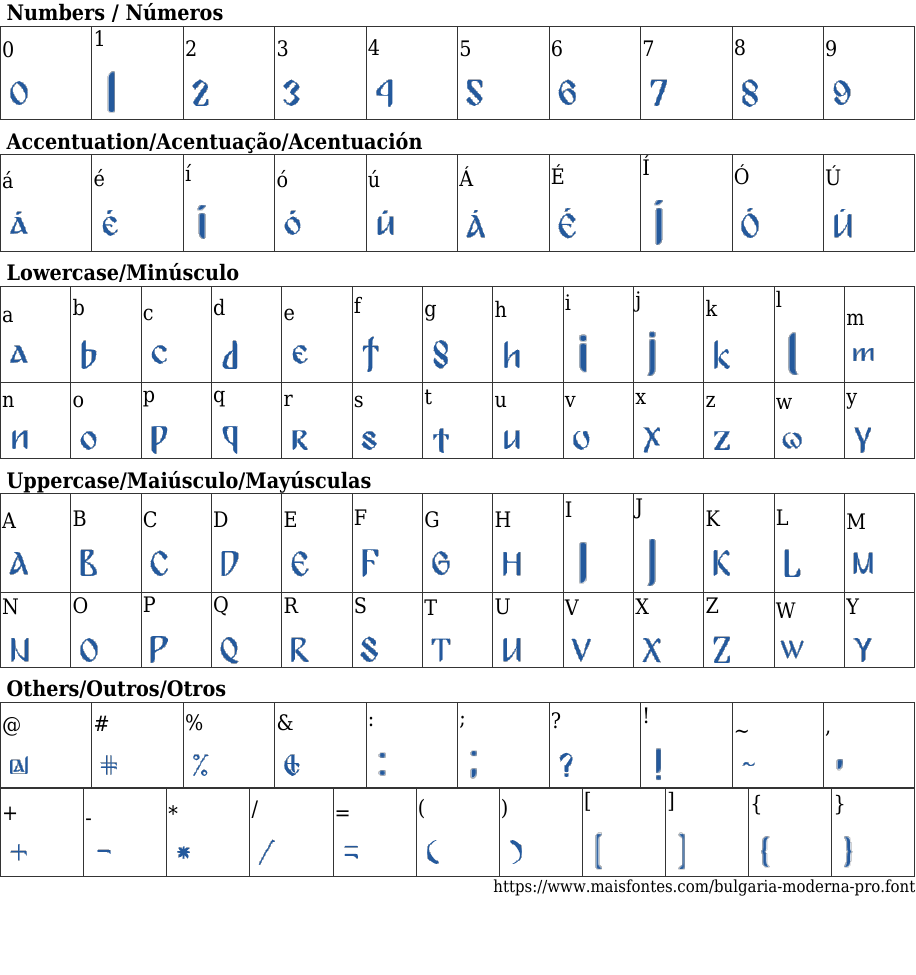 Bulgaria Moderna Pro: Baixar Fonte Grátis | MaisFontes