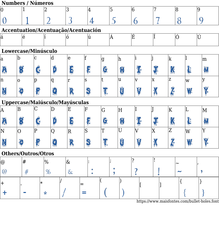 Bullet Holes: Free Font Download | MaisFontes