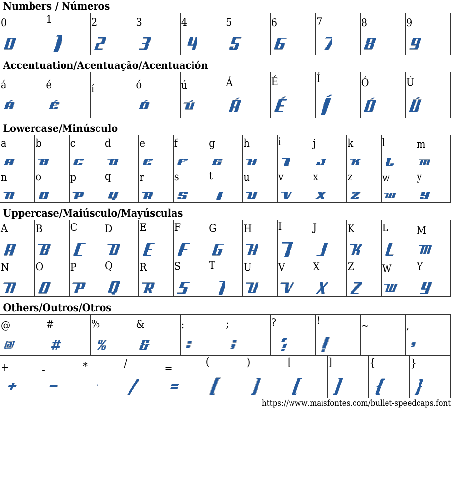 Bullet Speed Caps: Download Free Font | MaisFontes