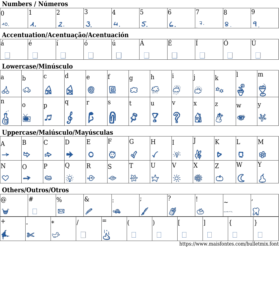 Bullet Mix: Baixar Fonte Grátis | MaisFontes