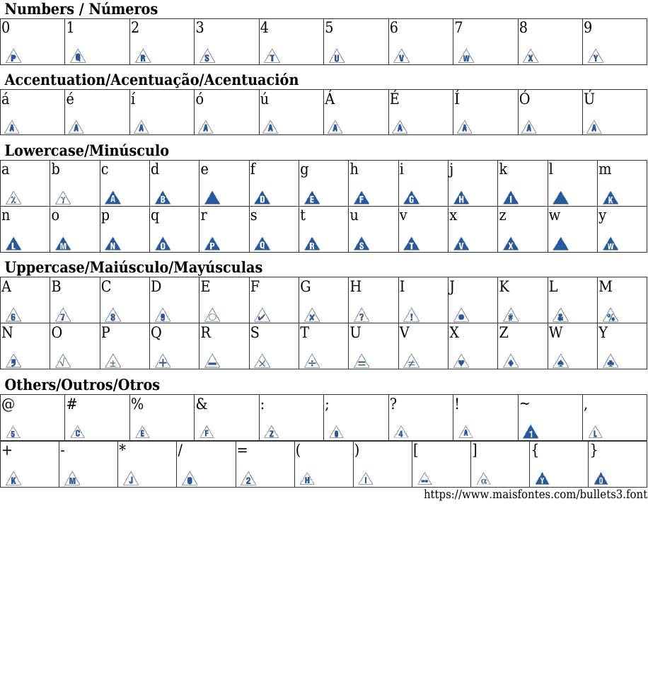 Bullets Tree: Free Font Download | MaisFontes