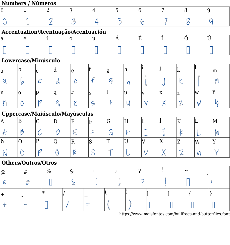 Bullfrogs and butterflies: Free Font Download | MaisFontes