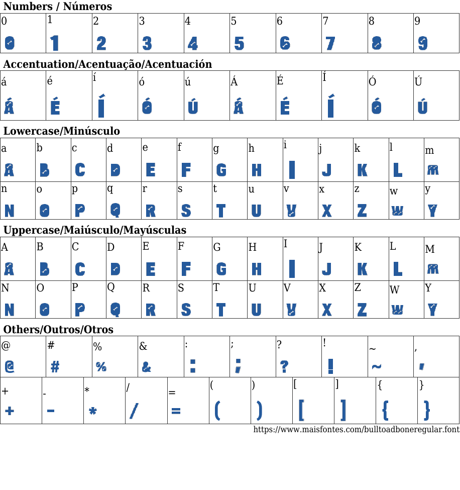 Bulltoad Bone Regular: Baixar Fonte Grátis | MaisFontes