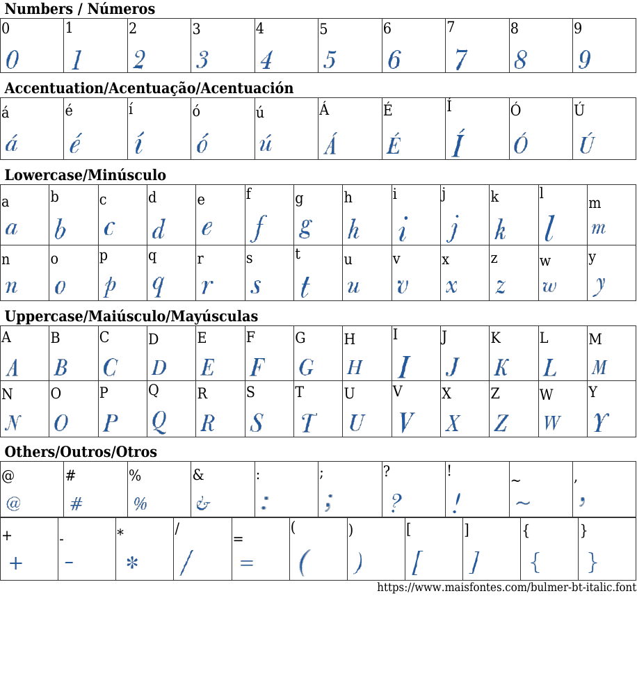 Bulmer BT Italic Font: Free Download | MaisFontes