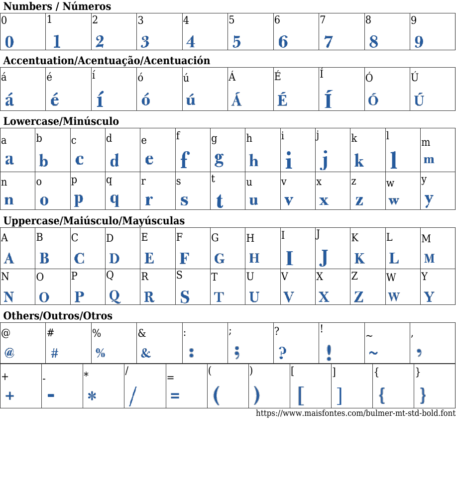 Bulmer MT Std Bold: Free Font Download | MaisFontes