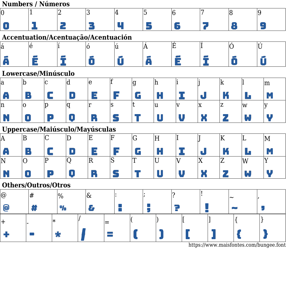 Bungee: Free Font Download | MaisFontes