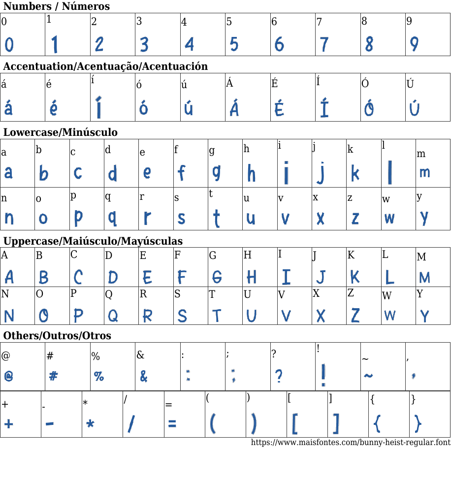 Bunny Heist Regular: Baixar Fonte Grátis | MaisFontes