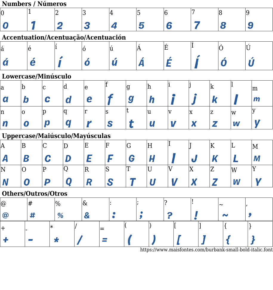 Burbank Small Bold Italic: Free Font Download | MaisFontes