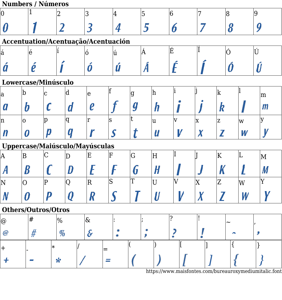 Bureau Roxy Medium Italic: Free Font Download | MaisFontes