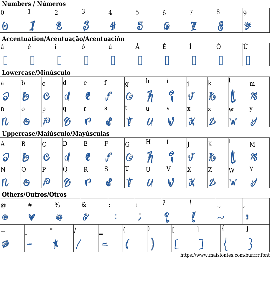 Burrrr: Baixar Fonte Grátis | MaisFontes