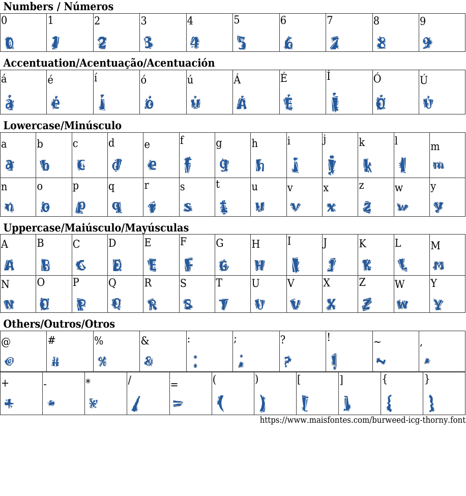 Burweed ICG Thorny: Baixar Fonte Grátis | MaisFontes