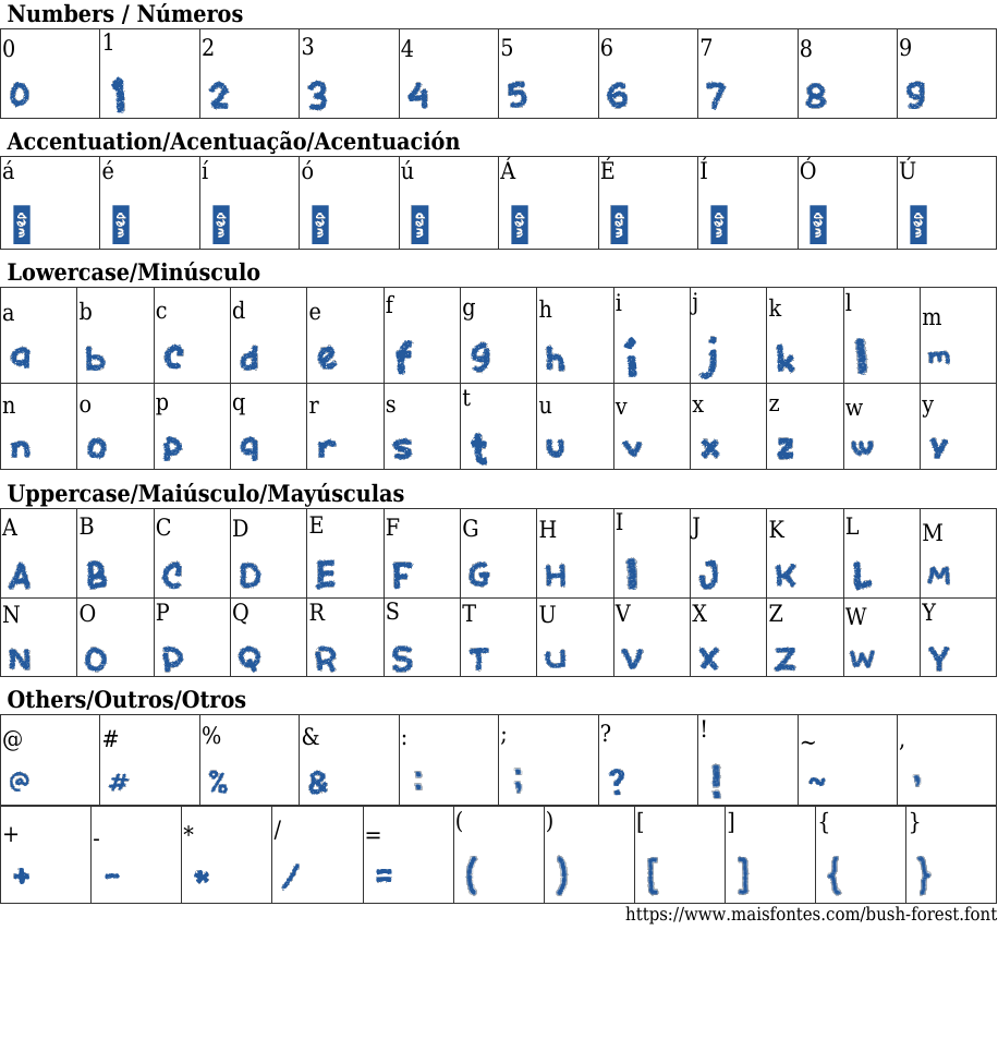 Bush Forest: Free Font Download | MaisFontes