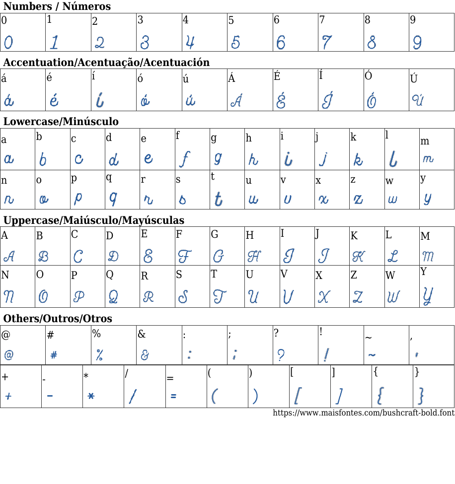Bushcraft Bold: Free Font Download | MaisFontes
