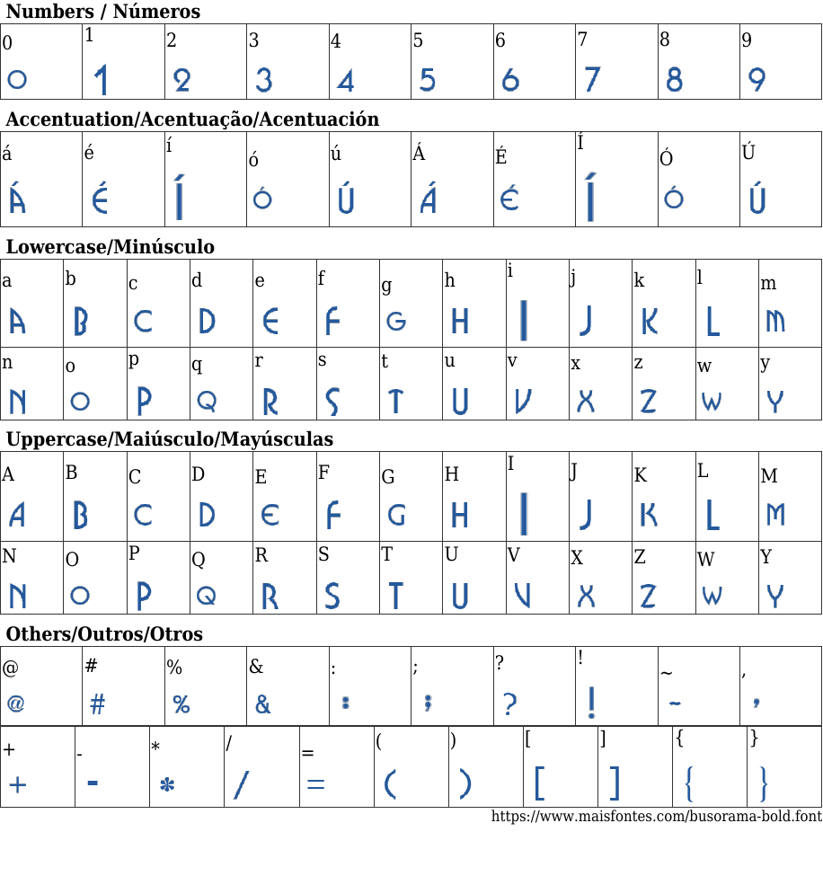 Busorama Bold Font: Free Download | MaisFontes