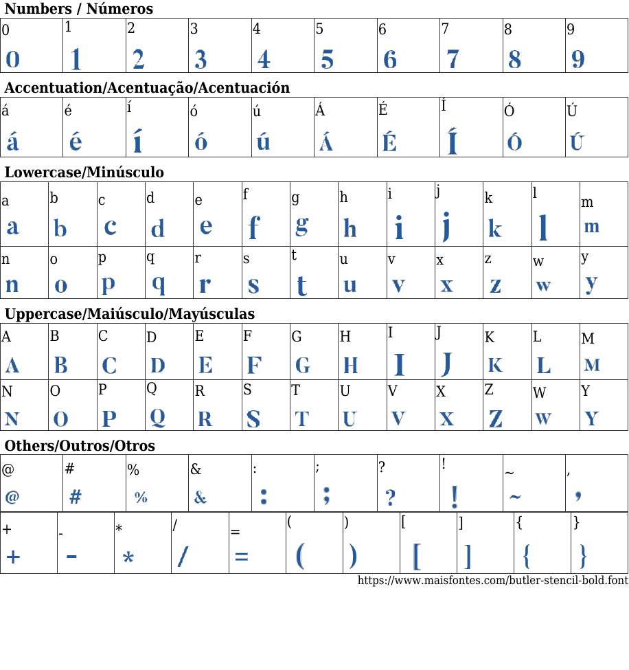 Butler Stencil Bold: Free Font Download | MaisFontes