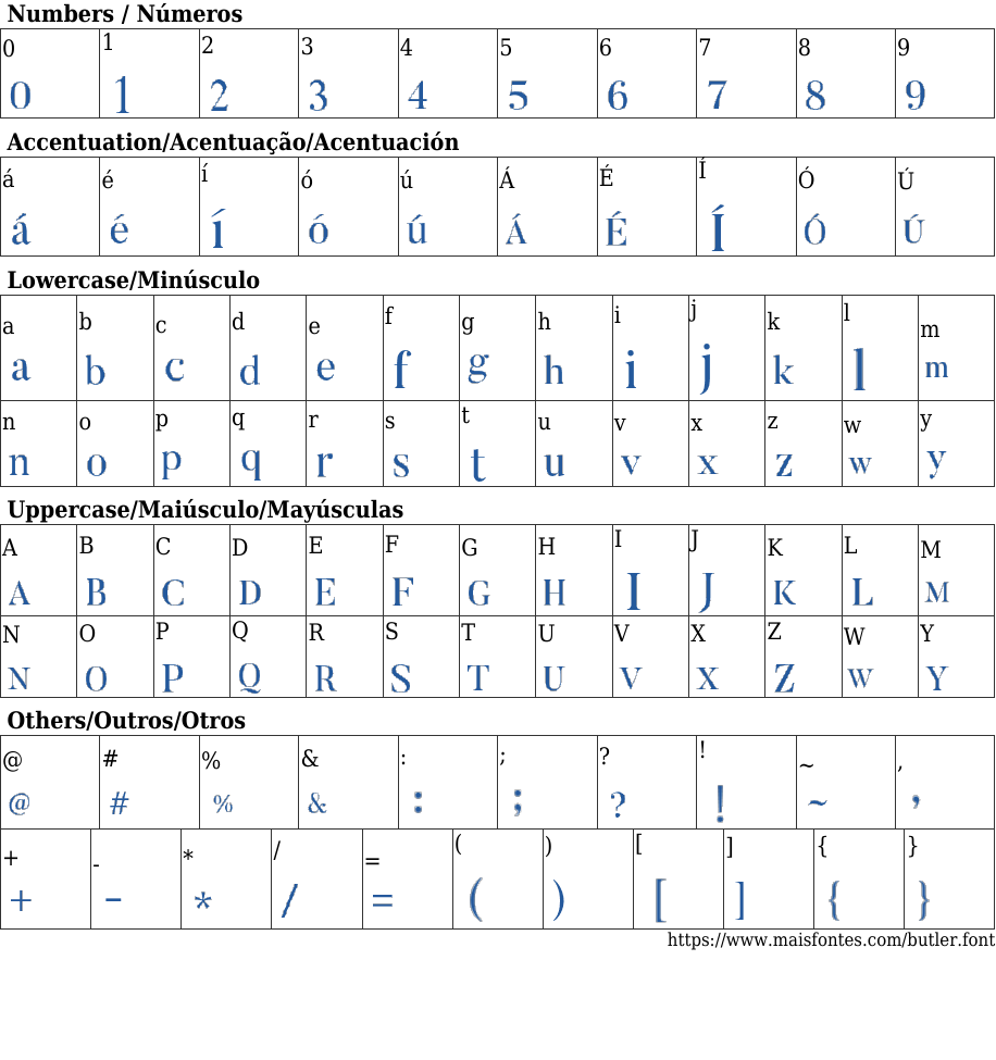 Butler Font: Free Download | MaisFontes