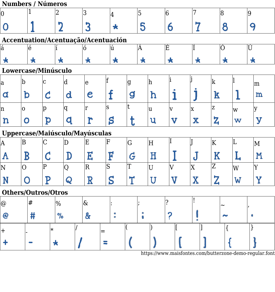 Butterzone Regular: Baixar Fonte Grátis | MaisFontes