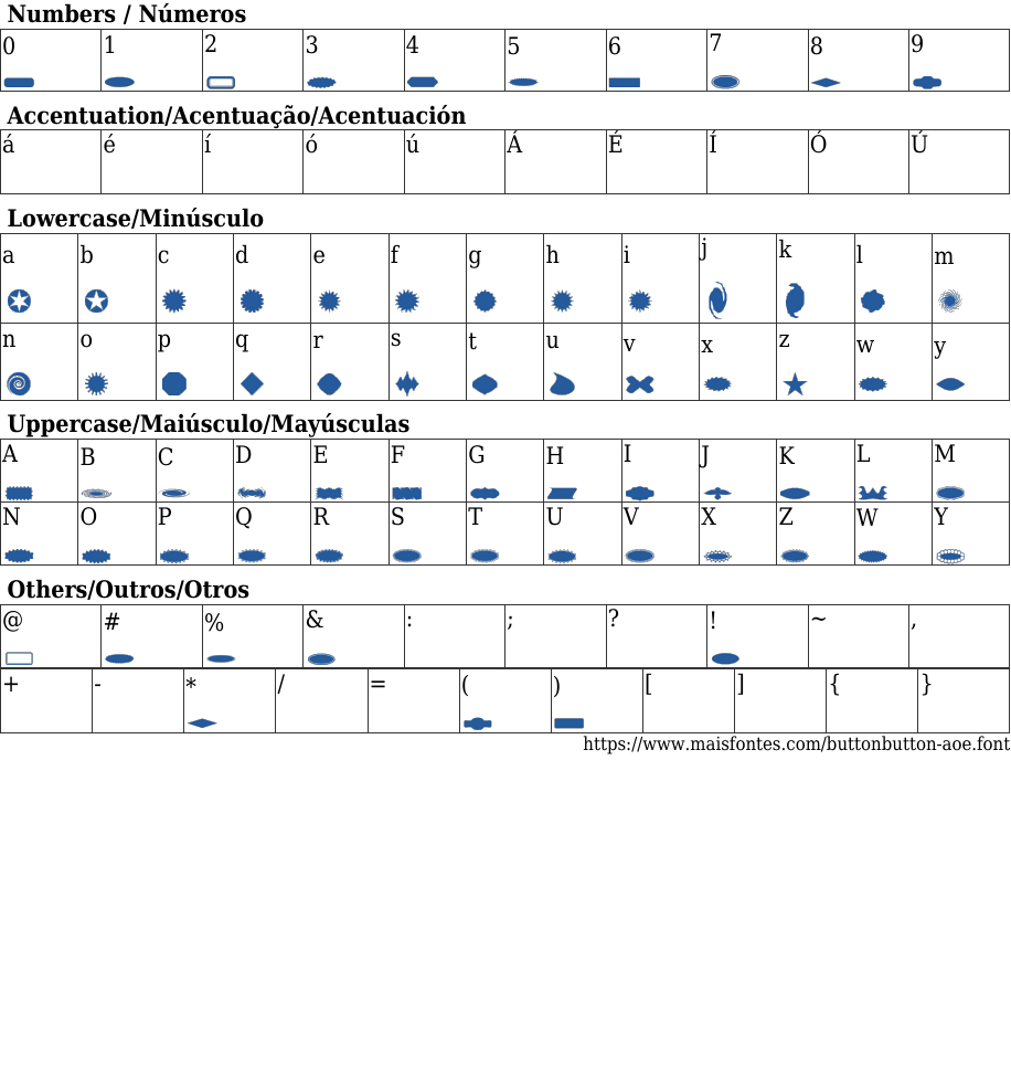 Button Button AOE: Baixar Fonte Grátis | MaisFontes