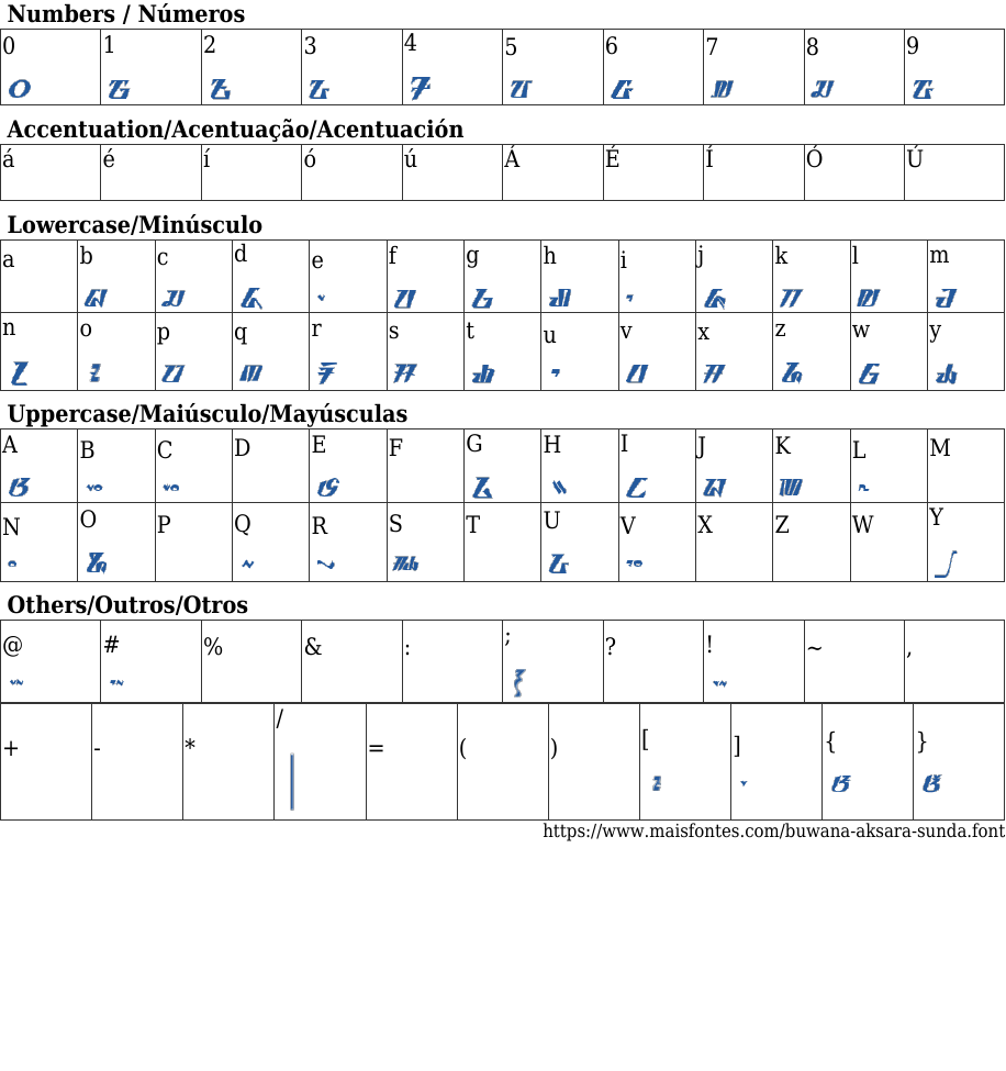 Buwana aksara sunda: Free Font Download | MaisFontes