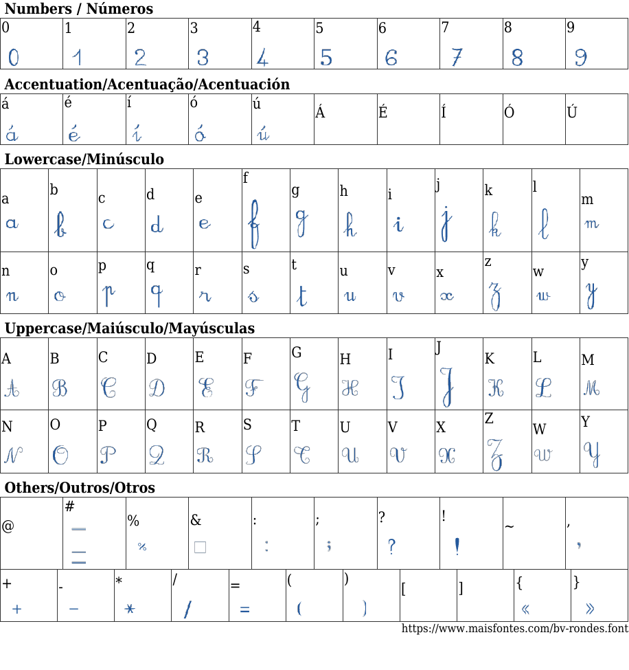 BV Rondes: Baixar Fonte Grátis | MaisFontes