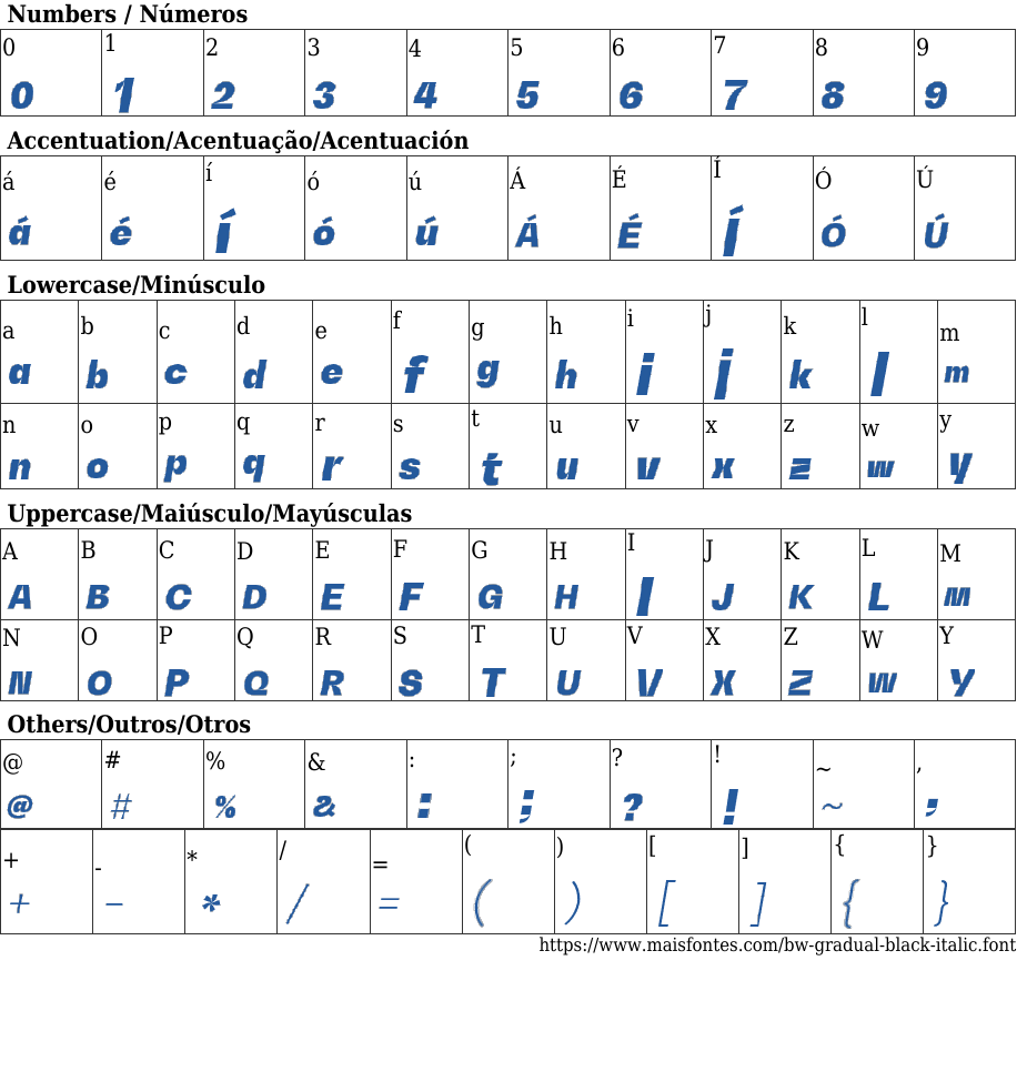 Bw Gradual Black Italic: Baixar Fonte Grátis | MaisFontes