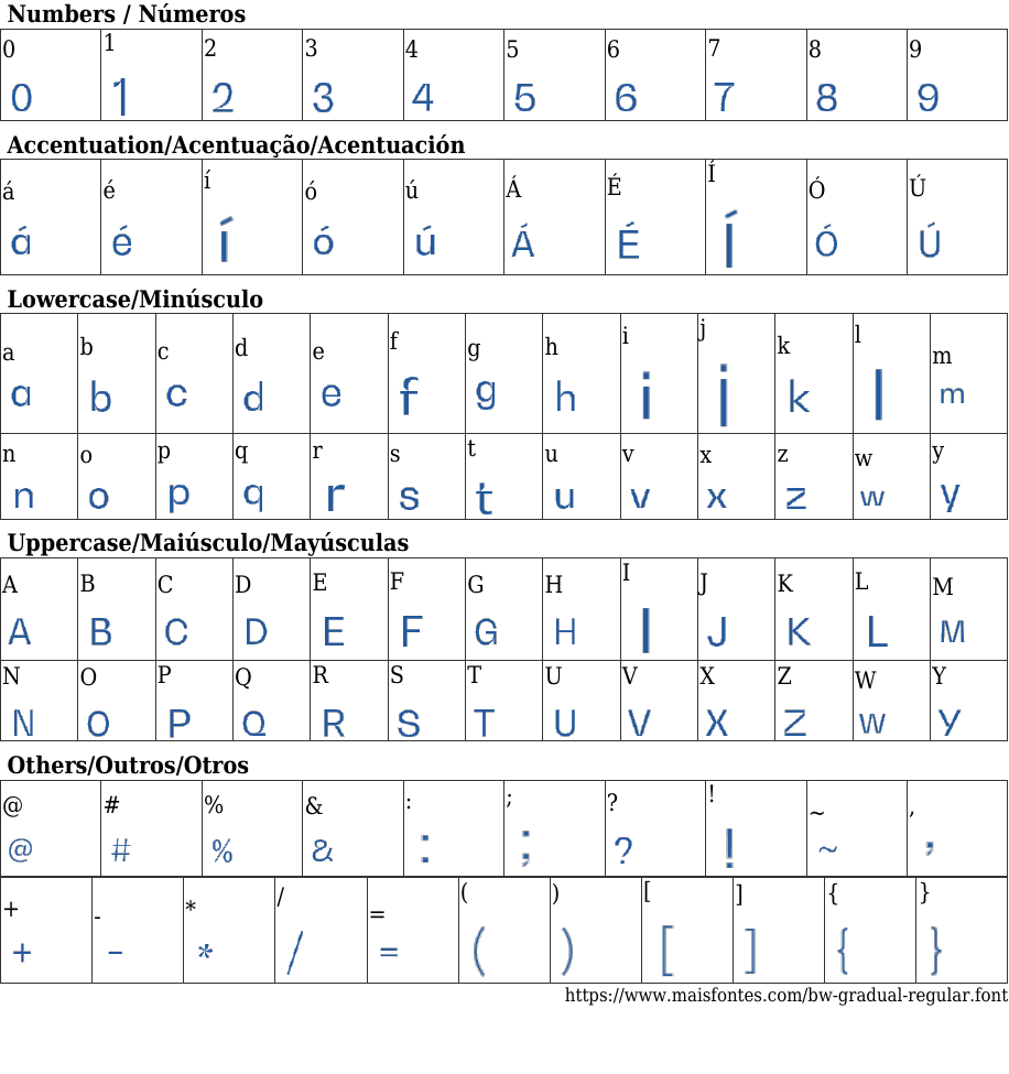 Bw Gradual Regular: Free Font Download | MaisFontes