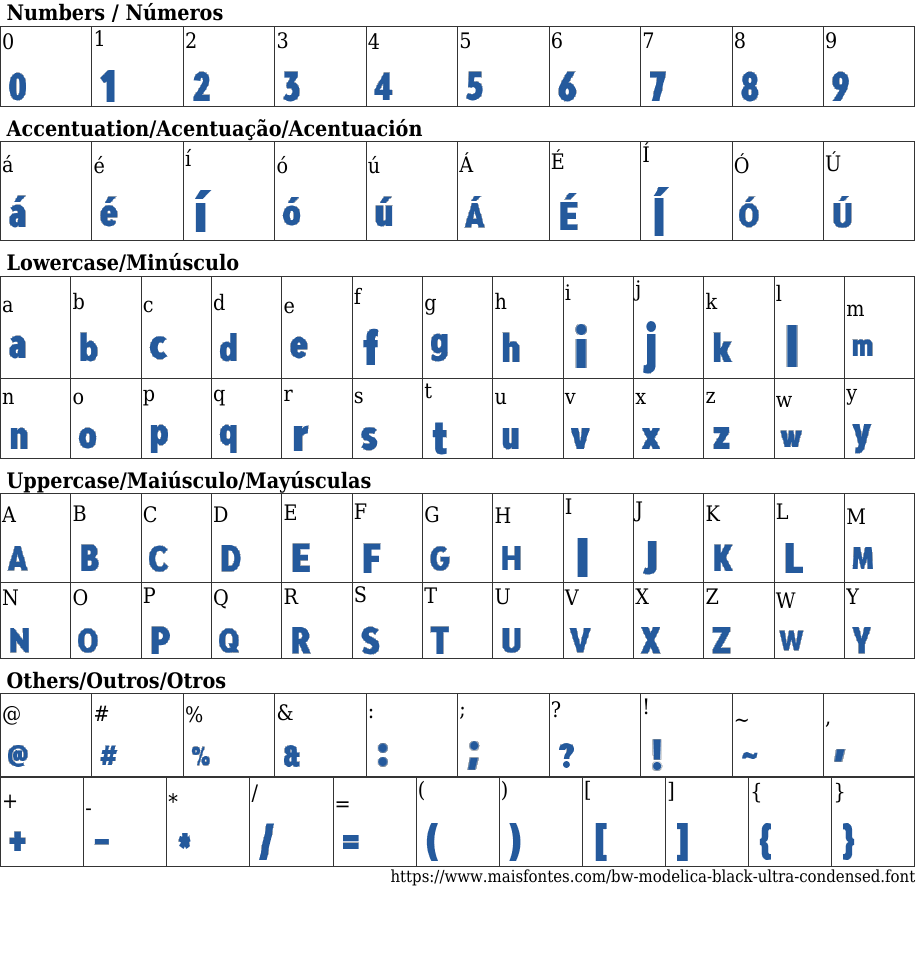 Bw Modelica Black Ultra Condensed Font: Free Download | MaisFontes