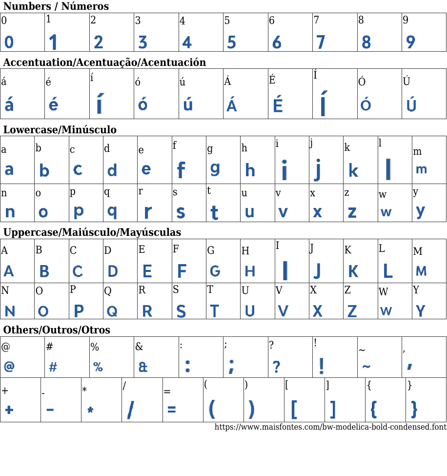 Bw Modelica Bold Condensed: Baixar Fonte Grátis | MaisFontes